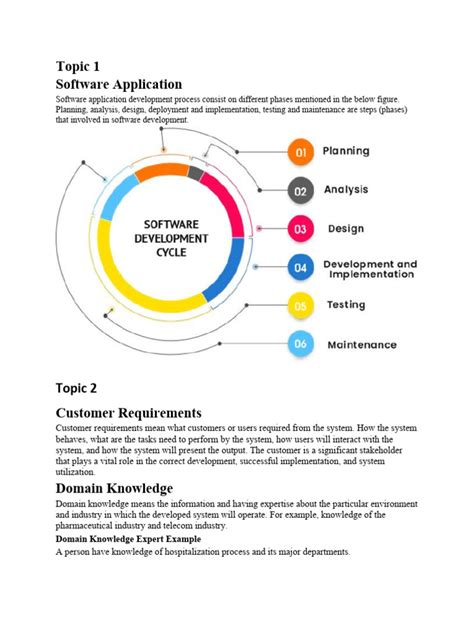 My Notes Software Architecture And Design Pdf Modular Programming Class Computer Programming