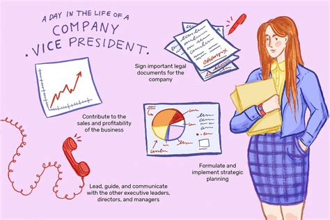 Vice President Job Description Salary Skills And More 2024