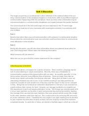 CS204 Unit 5 Discussion Docx Unit 5 Discussion The Image You