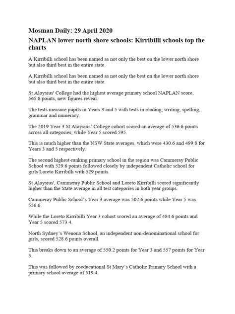 Naplan Results Lower North Shore Primary Schools Pdf