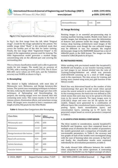 Multi Class Skin Disease Classification Using Pre Processing And Multi