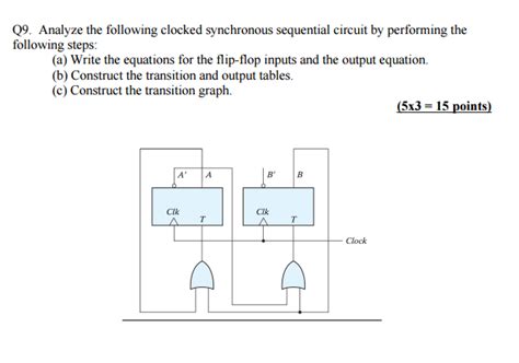 Analyze The Following Clocked Synchronous Sequential