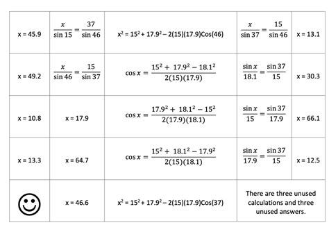 Sine And Cosine Rule Match Up Starting Points Maths
