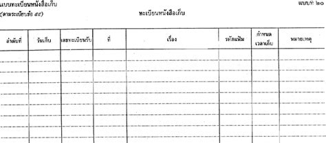 ระเบียบสำนักนายกรัฐมนตรีว่าด้วยงานสารบรรณ พ ศ 2526 By Yutthana
