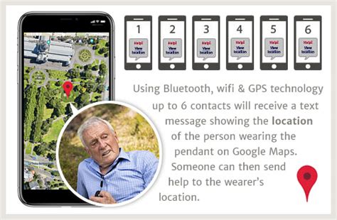 Vision Based Fall Detection And Alarm System For Older 50 OFF
