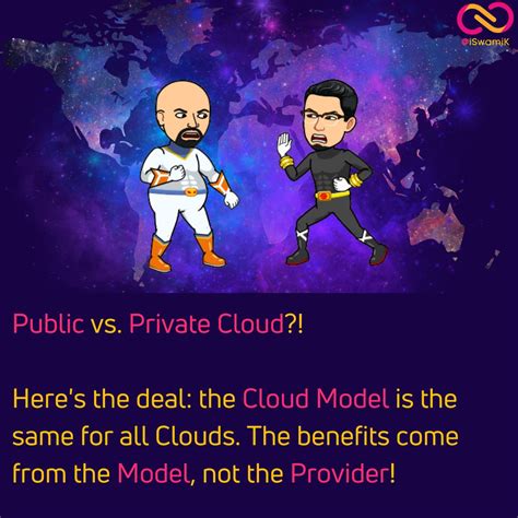 Swami K On Linkedin Cloud Aws Kubernetes Devops Azure