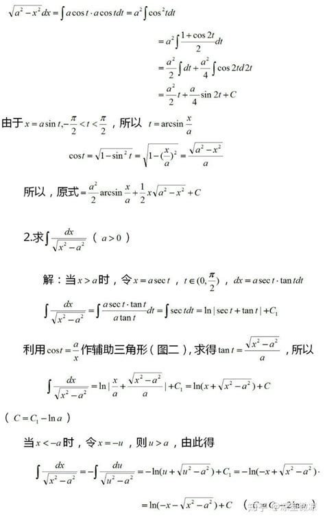 不定积分各类题型方法及其典例 知乎
