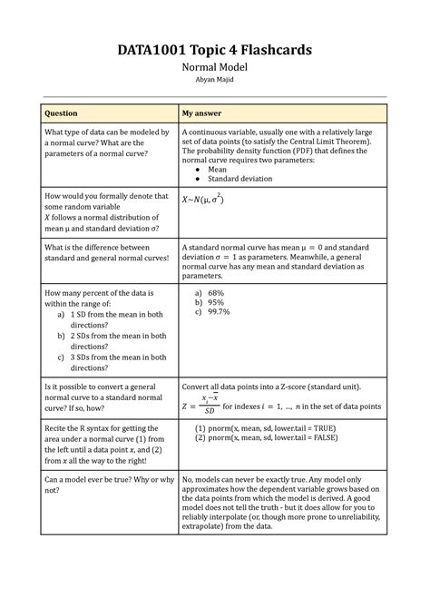 Topic Flashcards Normal Model Data Topic Flashcards Normal