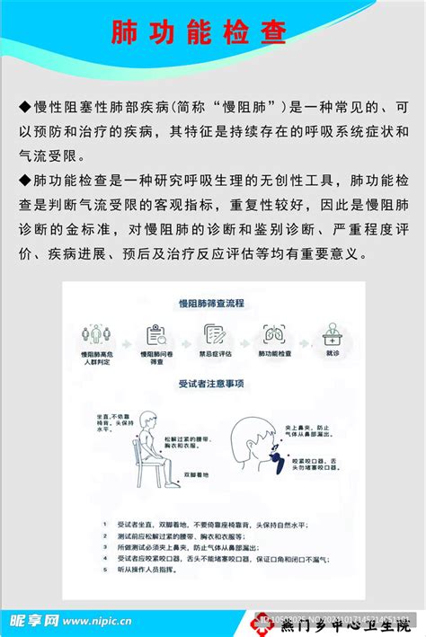 肺功能检查设计图其他广告设计设计图库昵图网