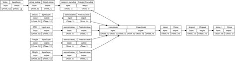 github pdshi wo planner model wo planner model and activity