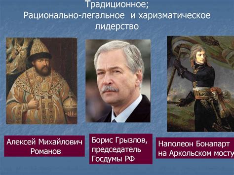 Политическое лидерство - презентация онлайн
