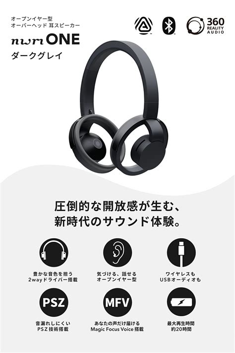 【楽天市場】nwm（ヌーム） オープンイヤー 型 オーバーヘッド 耳スピ 耳スピーカー Nwm One 耳をふさがない ヘッドホン
