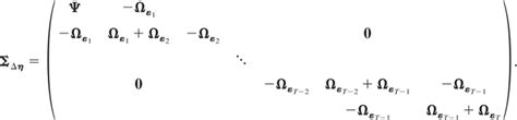 Estimation And Inference In Short Panel Vector Autoregressions With