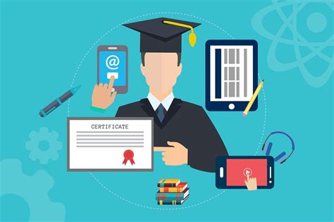 Online Courses In Databases Ai And Cloud Technologies Sqlnethub