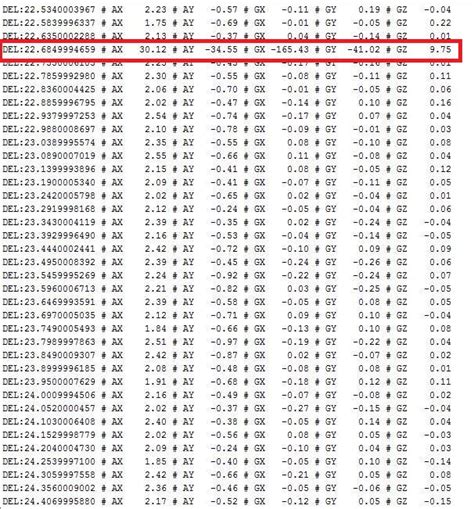 Read Mpu Using Atmega General Discussion Arduino Forum