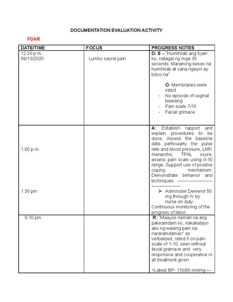 Charting Progress A Complete Information To Visualizing Success In