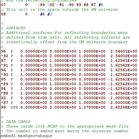 Mcnp62 Skeletal Input File Download Scientific Diagram