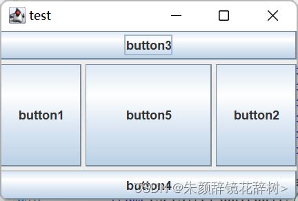 Java页面布局 CSDN博客