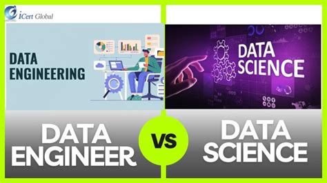 Icert Global On Linkedin Data Engineering Vs Data Science Icert Global