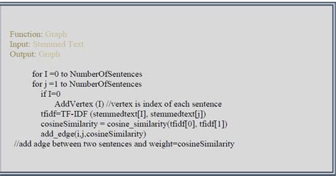 Github Ahmedsoliman1999arabic Text Summarization Graduation Team