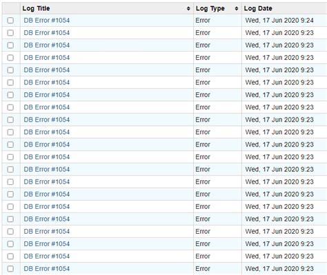 Unable To Assign Ticket After Upgrade · Issue 5552 · Osticketosticket