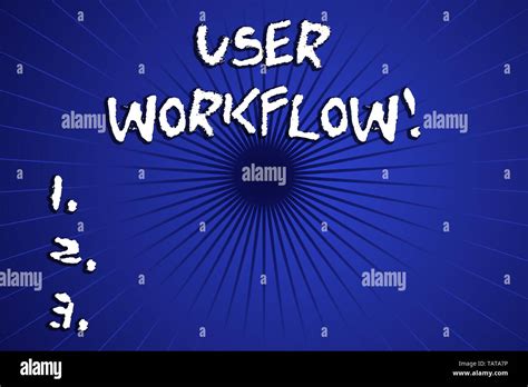 Word Writing Text User Workflow Business Photo Showcasing Orchestrated And Repeatable Pattern