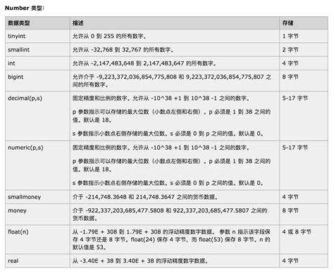 Sql学习笔记 小西的博客 Xiaoxis Blog