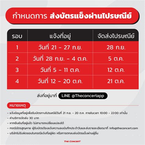 ขั้นตอนการแล The Concert แหล่งรวมคอนเสิร์ตอันดับ 1 ของไทย