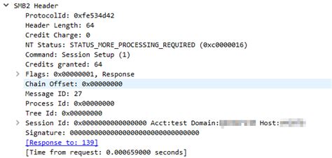 Sessionid Problem Keyerror 8873498640803430656 · Issue 193