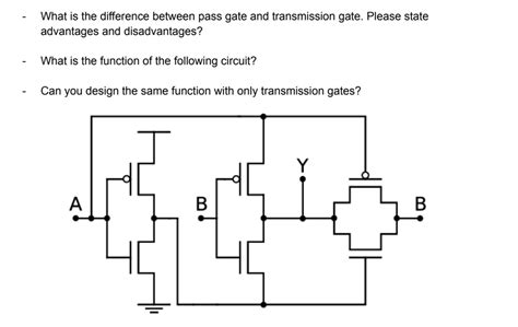 Solved What Is The Difference Between Pass Gate And Transmission Gate