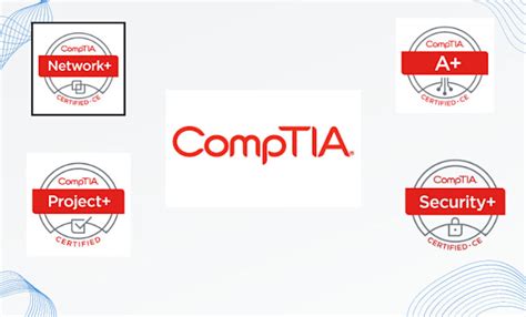 Help You Get Comptia A Pentest Network Cysa And All Comptia