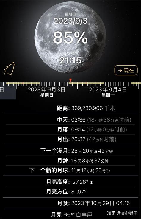 中国福利彩票“双色球”第2023102期开奖公告 知乎