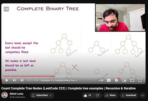 Md Razwan Niam On Linkedin Hey Nikhil Lohia No One Teaches As