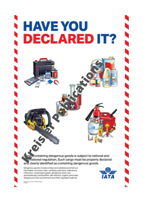Iata Have You Declared It Single Poster Kreisler Publications