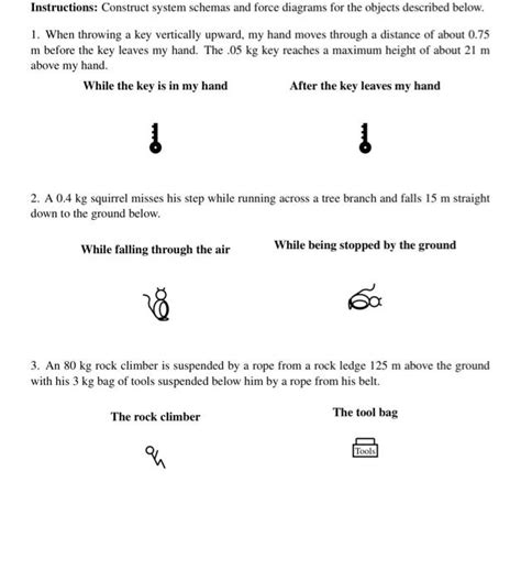 Solved Instructions Construct System Schemas And Force Chegg Com