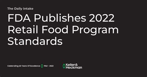 Fda Publishes 2022 Retail Food Program Standards The Daily Intake