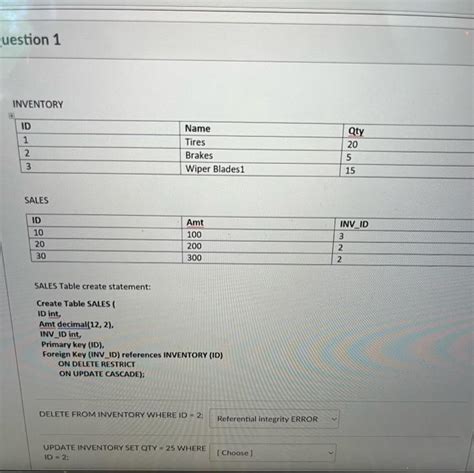 solved inventory sales sales table create statement create