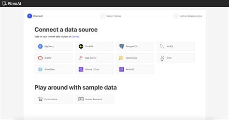 Amazon Redshift Wren Ai