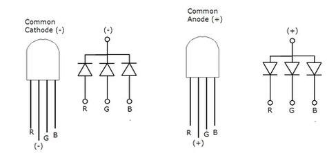 Common Cathode Rgb Led Wiring Led Cathode
