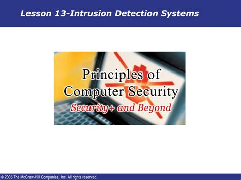 Ppt Lesson 13 Intrusion Detection Systems Powerpoint Presentation