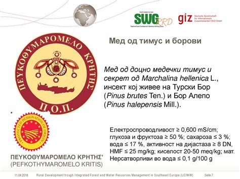 Примери за брендирање на производи и региони Ppt Download