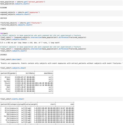 Using Scalpel Analysis For Manipulations On A Cohort From The