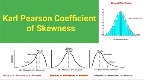 Pearson Coefficient Kurtosis At Vicki Sandra Blog