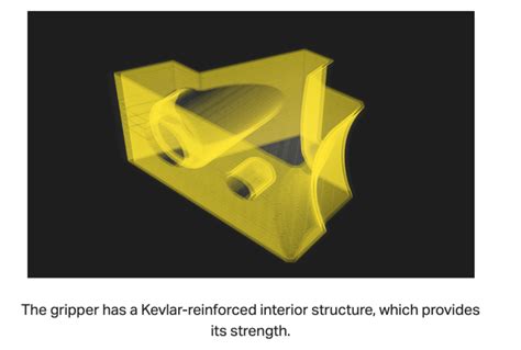 What Is The Difference Between Carbon Fiber And Kevlar At Star Spurlock
