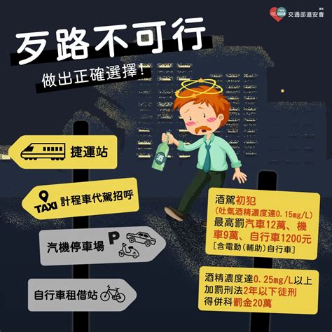 酒駕歹路不可行 111年 文宣品 168交通安全入口網