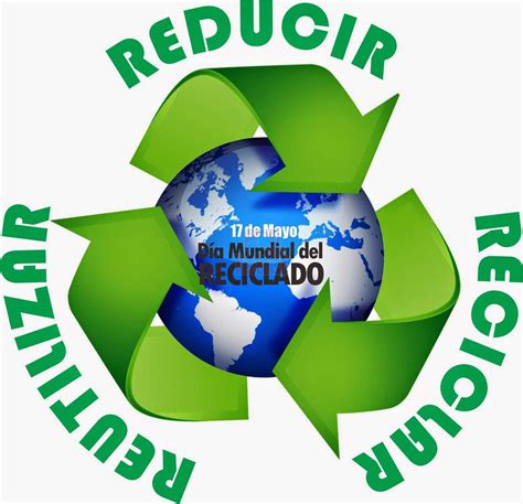 El Significado De Los Símbolos De Reciclaje Recemsa El Chatarrero