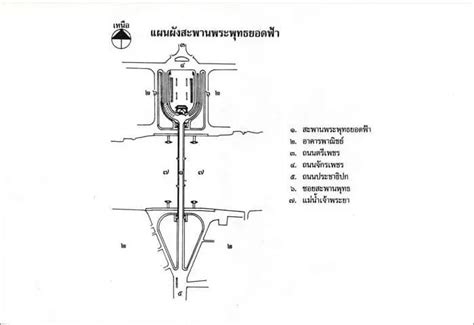 กว่าจะเป็นสะพานพุทธ