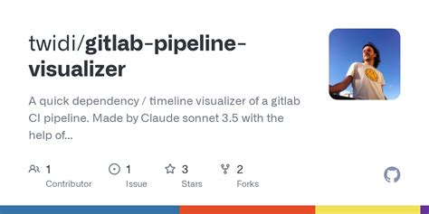 Github Twidigitlab Pipeline Visualizer A Quick Dependency Timeline Visualizer Of A Gitlab