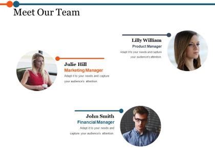 Meet Our Team Powerpoint Slide Design Ideas PowerPoint Templates