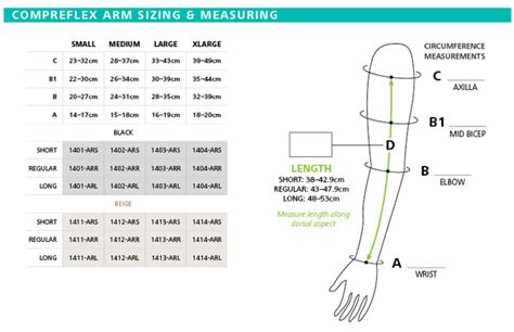 Compreflex Arm Biacare